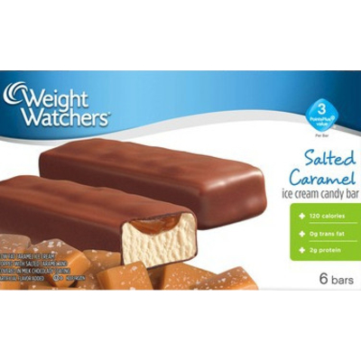 Top 50 most popular: ice cream bar