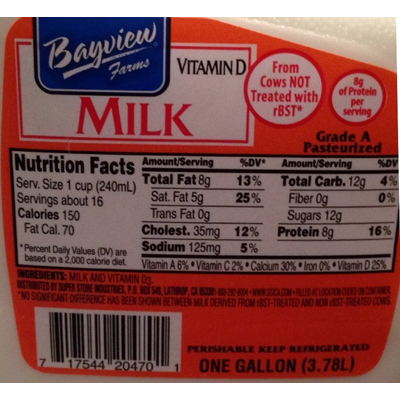 Top 50 most popular: milk