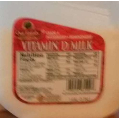 Top 50 most popular: milk