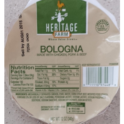 Bologna Sausage Nutrition Information